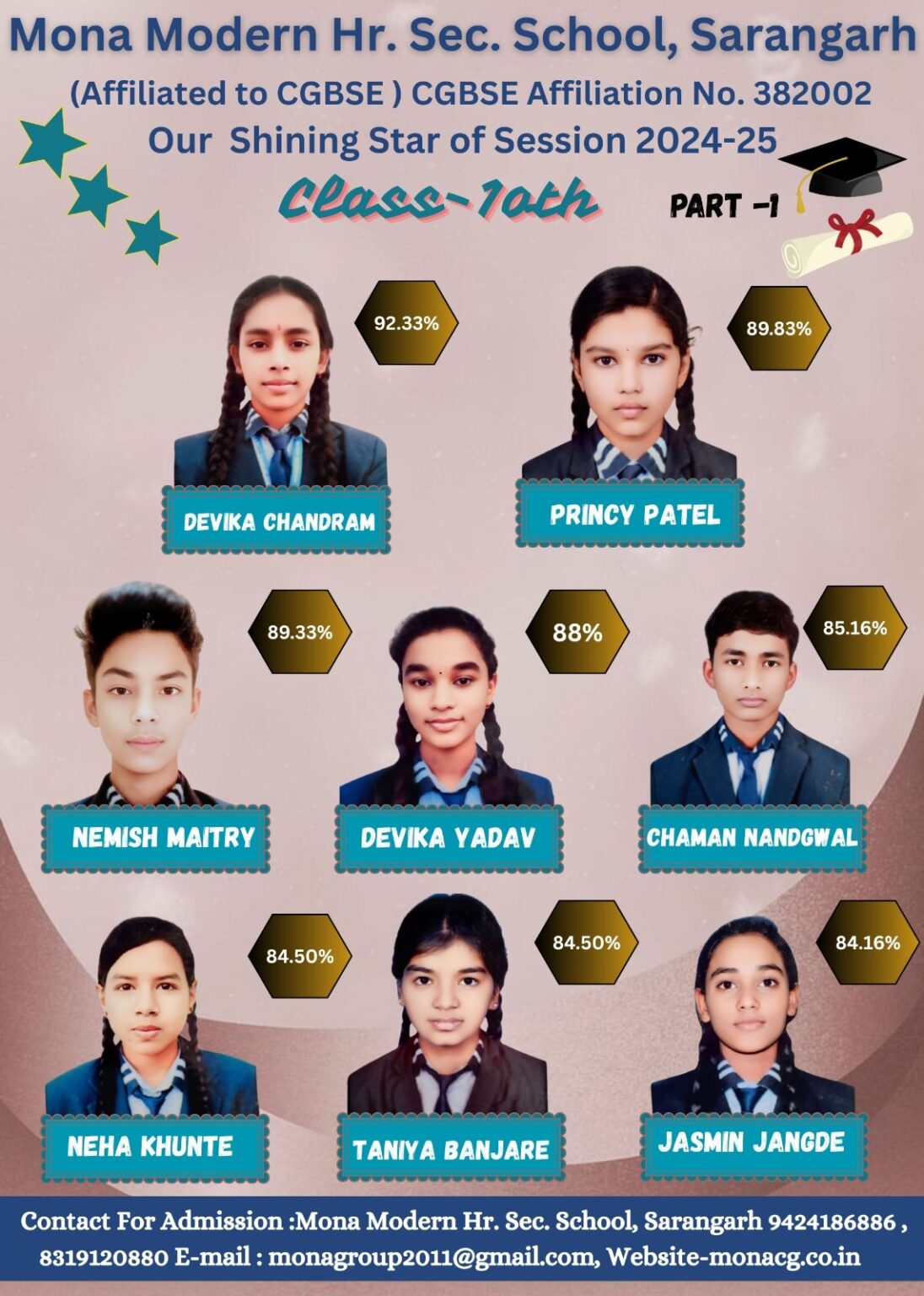Mona Modern Hr.Sec.School