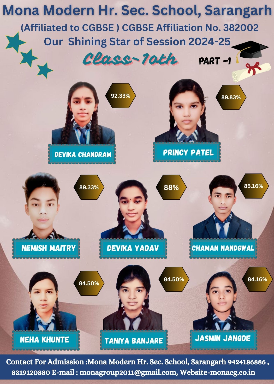 Mona Modern Hr.Sec.School