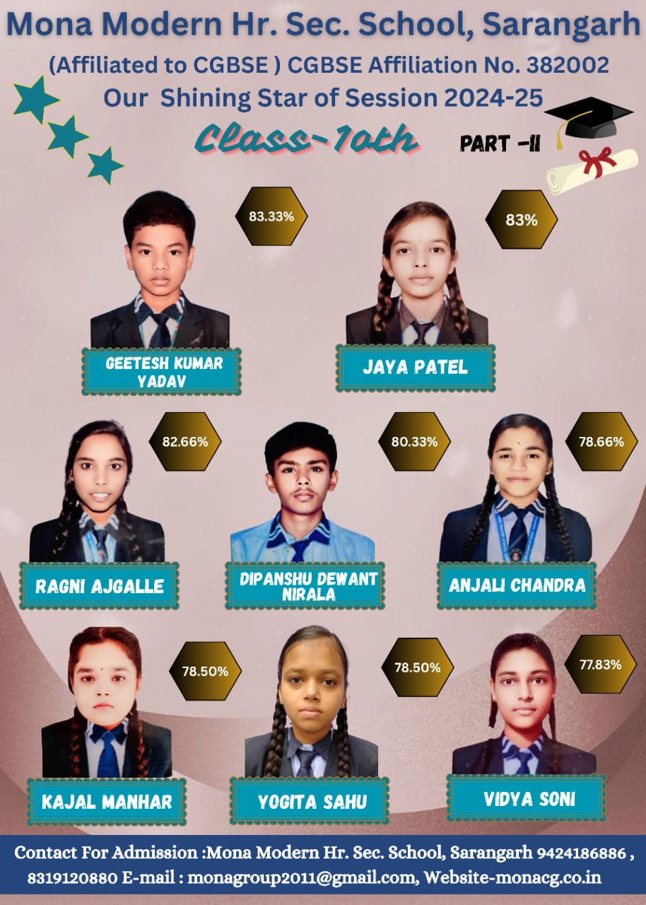 Mona Modern Hr.Sec.School